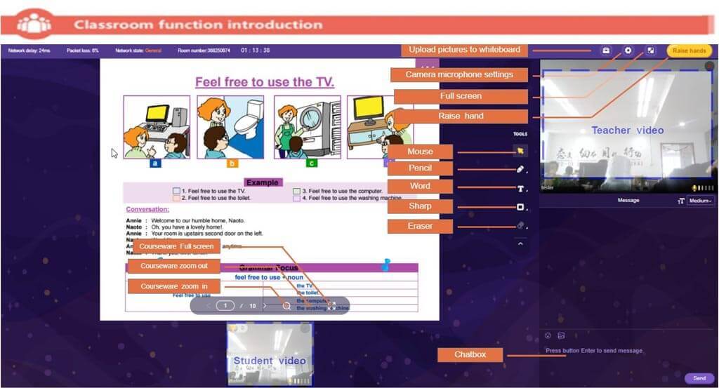 Classroom - English ESL School