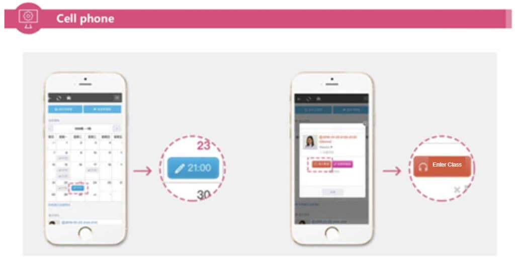 Classroom - English ESL School