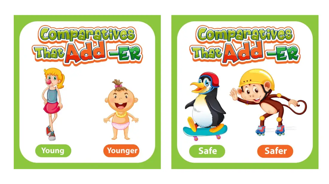 3 Degrees of Comparison of Adjectives: Basic Rules No One Talks About