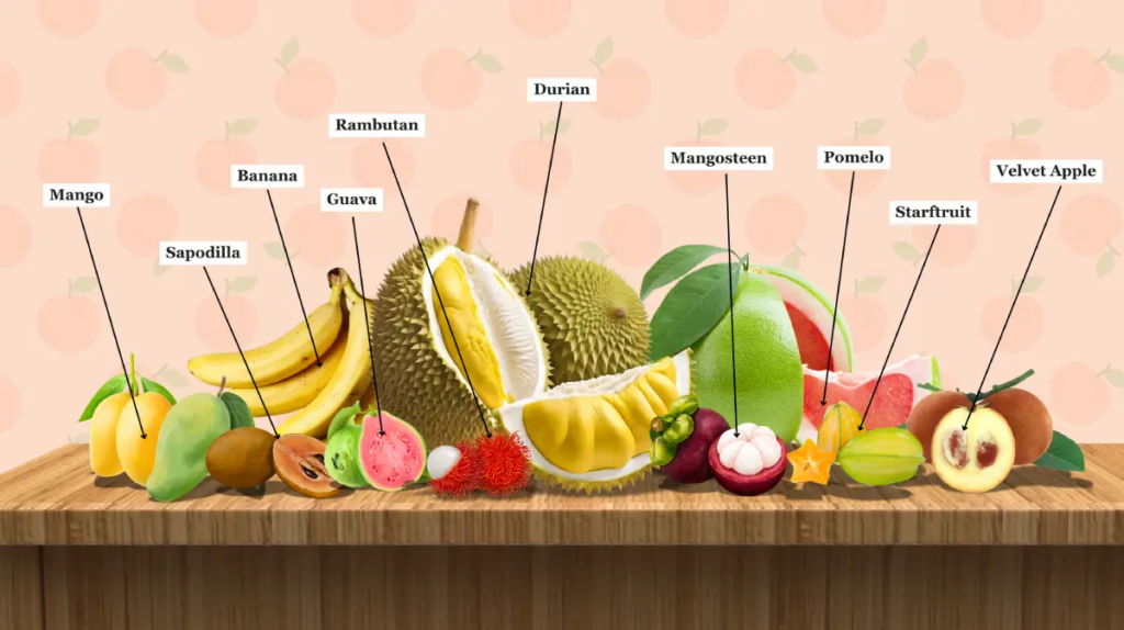 50 Mouth-Watering Tropical Fruits to Try in the Philippines